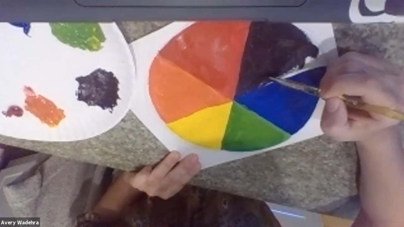 Learning the Color Wheel - Synchrony Careers