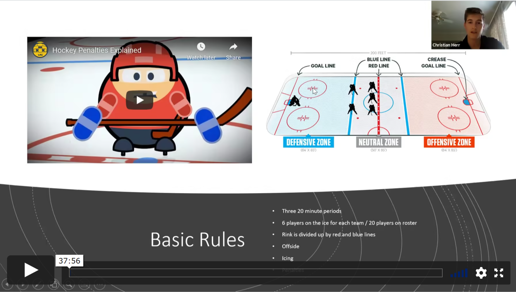 The Basics of Hockey - Synchrony Careers
