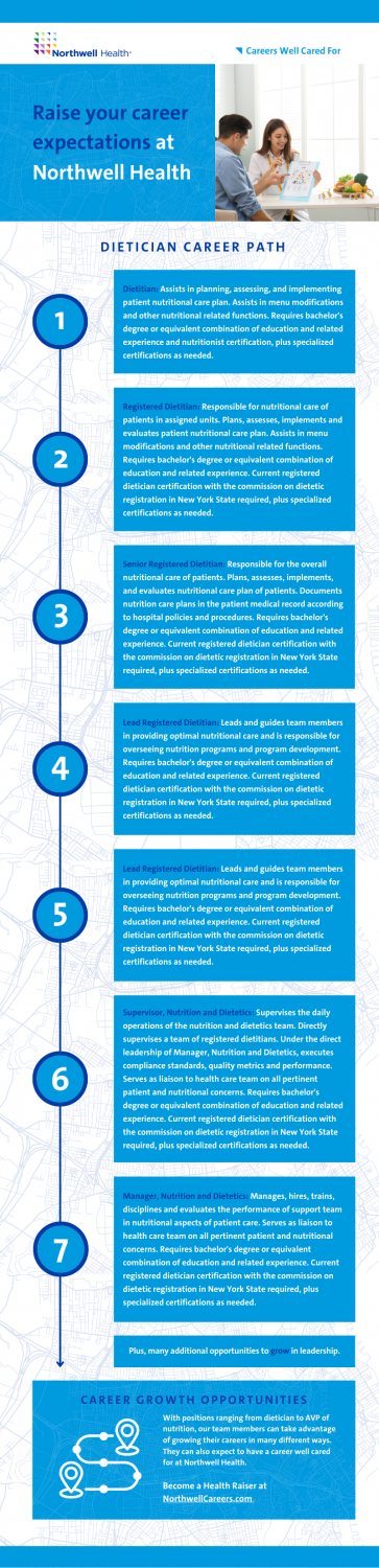 Career Paths Archives - Northwell Careers