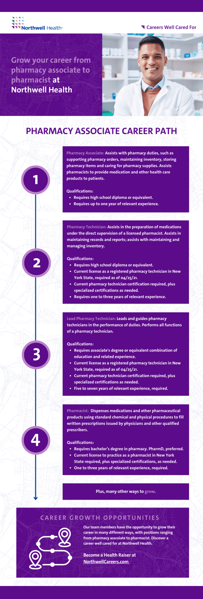 Discover a meaningful career as part of Northwell’s Vivo Pharmacy team ...