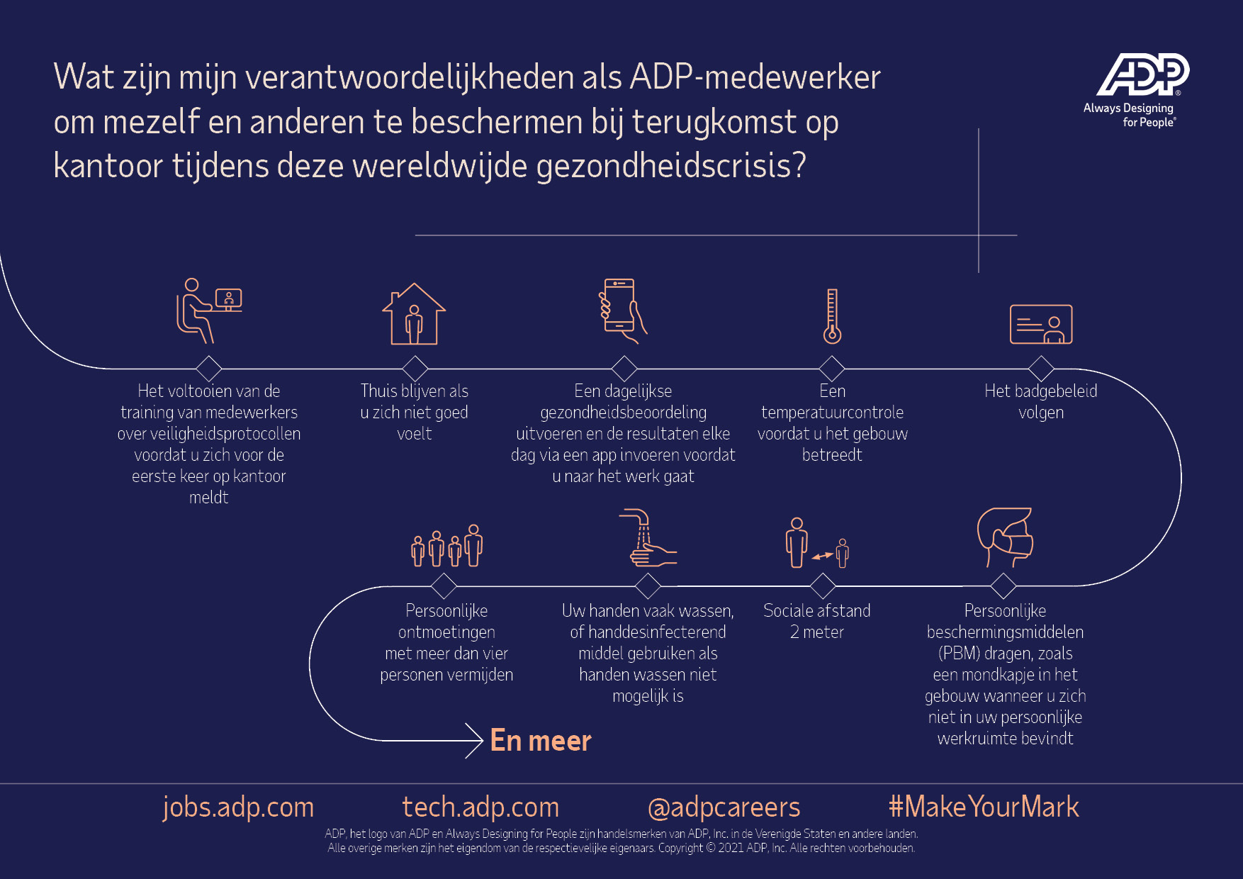 COVID INFOGRAPHICS-2_8.5X11_Dutch (Netherlands) - ADP
